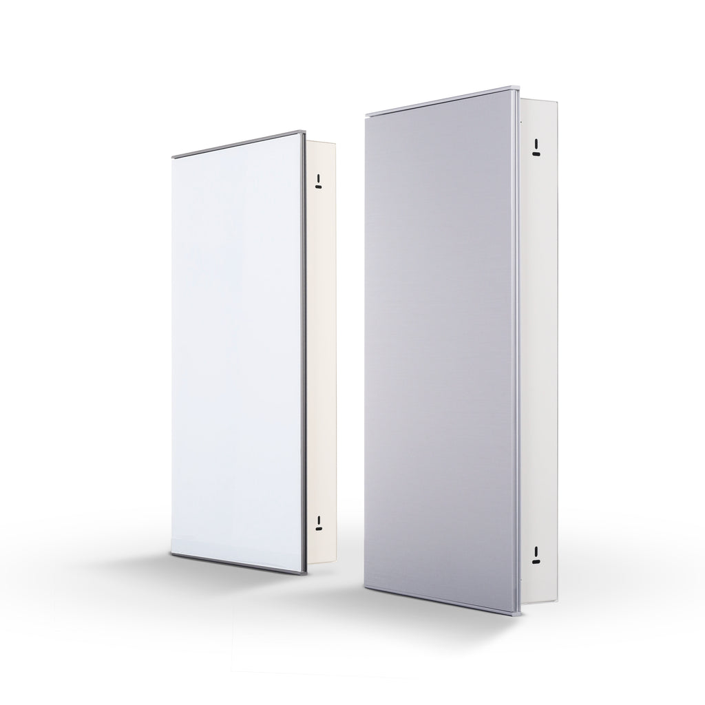 4x15 POLES Flush Mount Din rail Enclosure – Elekron Baal